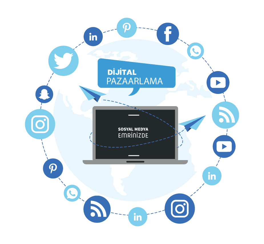 DİJİTAL PAZARLAMA - McDemirci | WEB TASARIM VE DANIŞMANLIK HİZMETLERİ DİJİTAL PAZARLAMA - McDemirci | WEB TASARIM VE DANIŞMANLIK HİZMETLERİ
